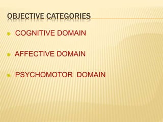 ABCD Method of writing Instructional Objectives | PPTX