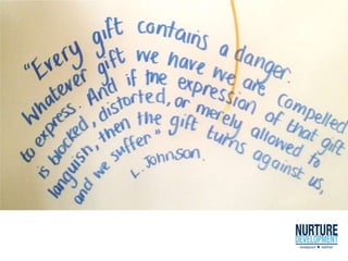 Asset based community development with Cormac Russell, Nurture ...