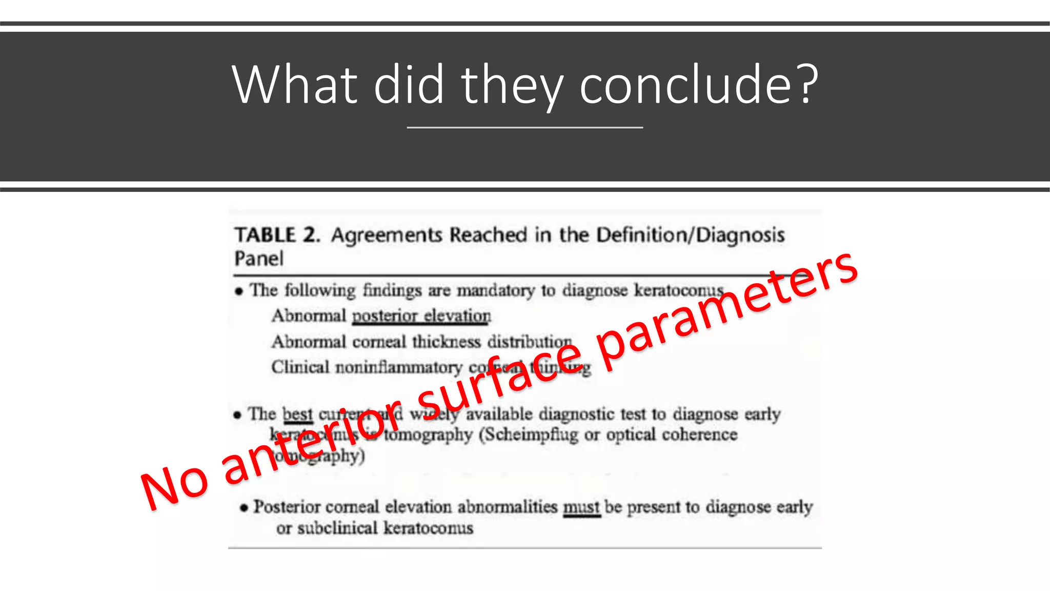 Keratoconus: ABCD classification | PPTX