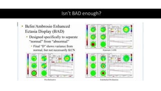 Keratoconus: ABCD classification | PPT