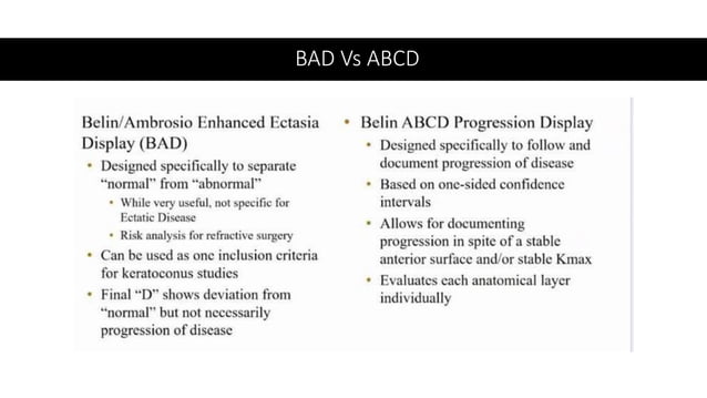 Keratoconus: ABCD classification | PPT