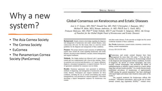 Keratoconus: ABCD classification | PPTX