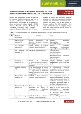 ABCD Analysis As Research Methodology In Company Case Studies | PDF ...