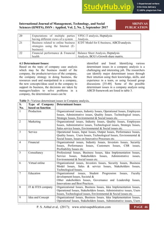 ABCD Analysis As Research Methodology In Company Case Studies | PDF ...