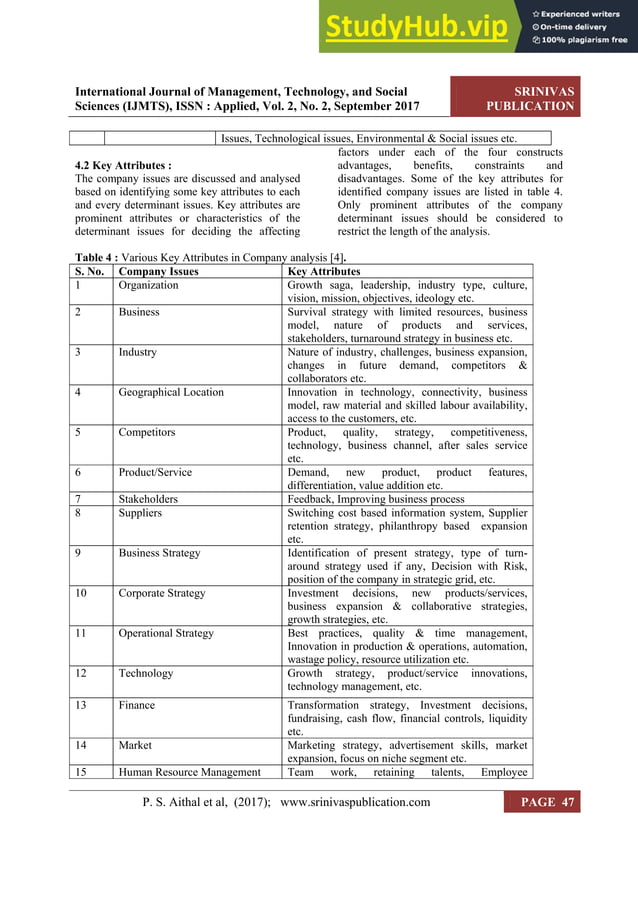 ABCD Analysis As Research Methodology In Company Case Studies | PDF ...