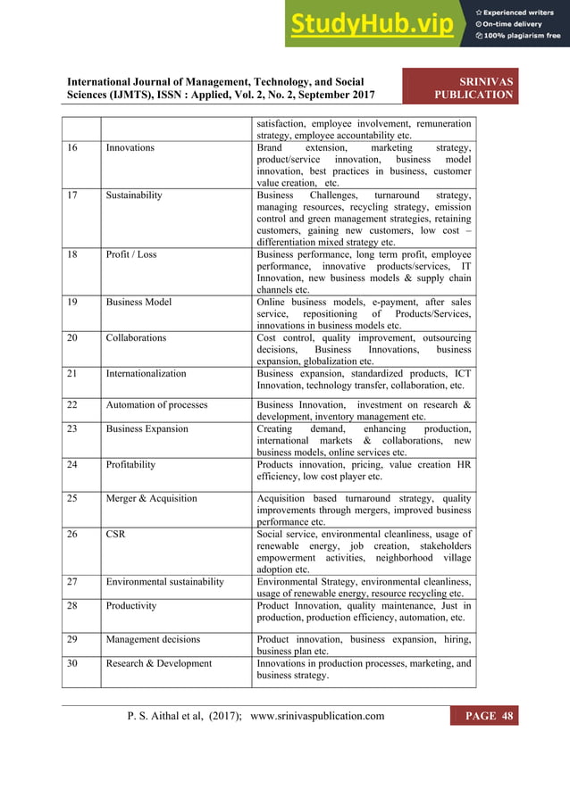 ABCD Analysis As Research Methodology In Company Case Studies | PDF | Business Administration ...