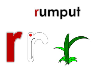 Abc dan bentuk huruf mudah cam | PPT