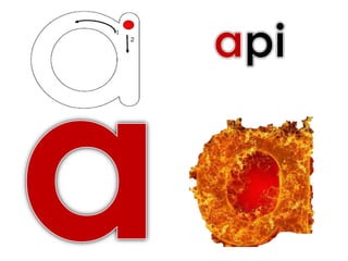 Abc dan bentuk huruf mudah cam | PPT