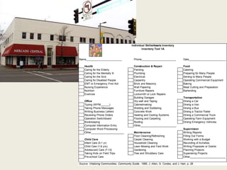 Abcd and campus civic engagement | PPTX