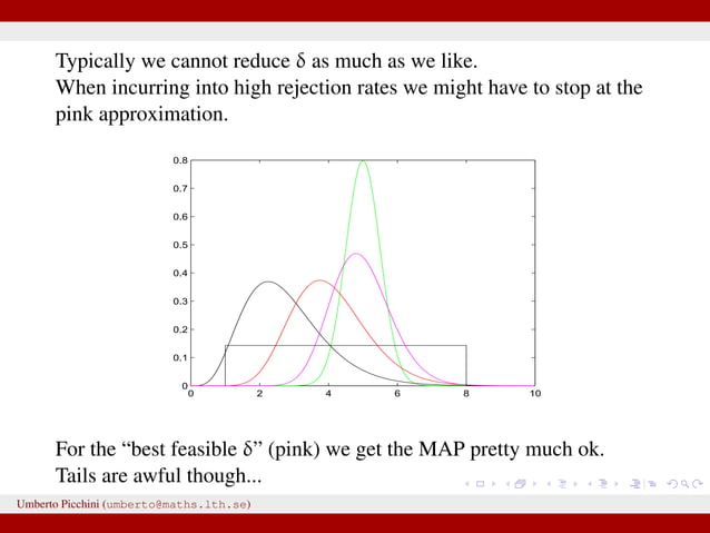 ABC with data cloning for MLE in state space models | PPT | Free Download