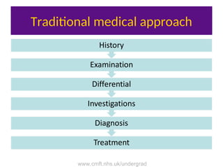 ABCDE ATLS guidelines and management of trauma.ppt