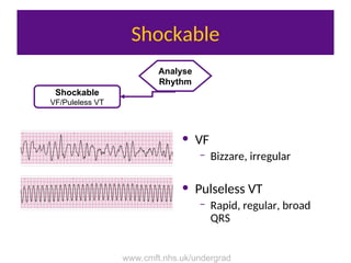 ABCDE ATLS guidelines and management of trauma.ppt