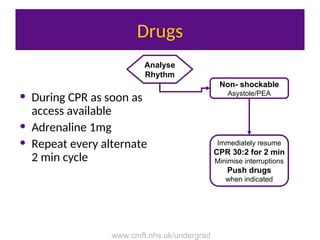 ABCDE ATLS guidelines and management of trauma.ppt