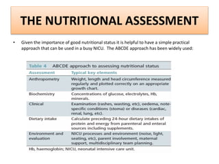 Preterm : ABCDE; approach to nutritional assessment in preterm infants ...