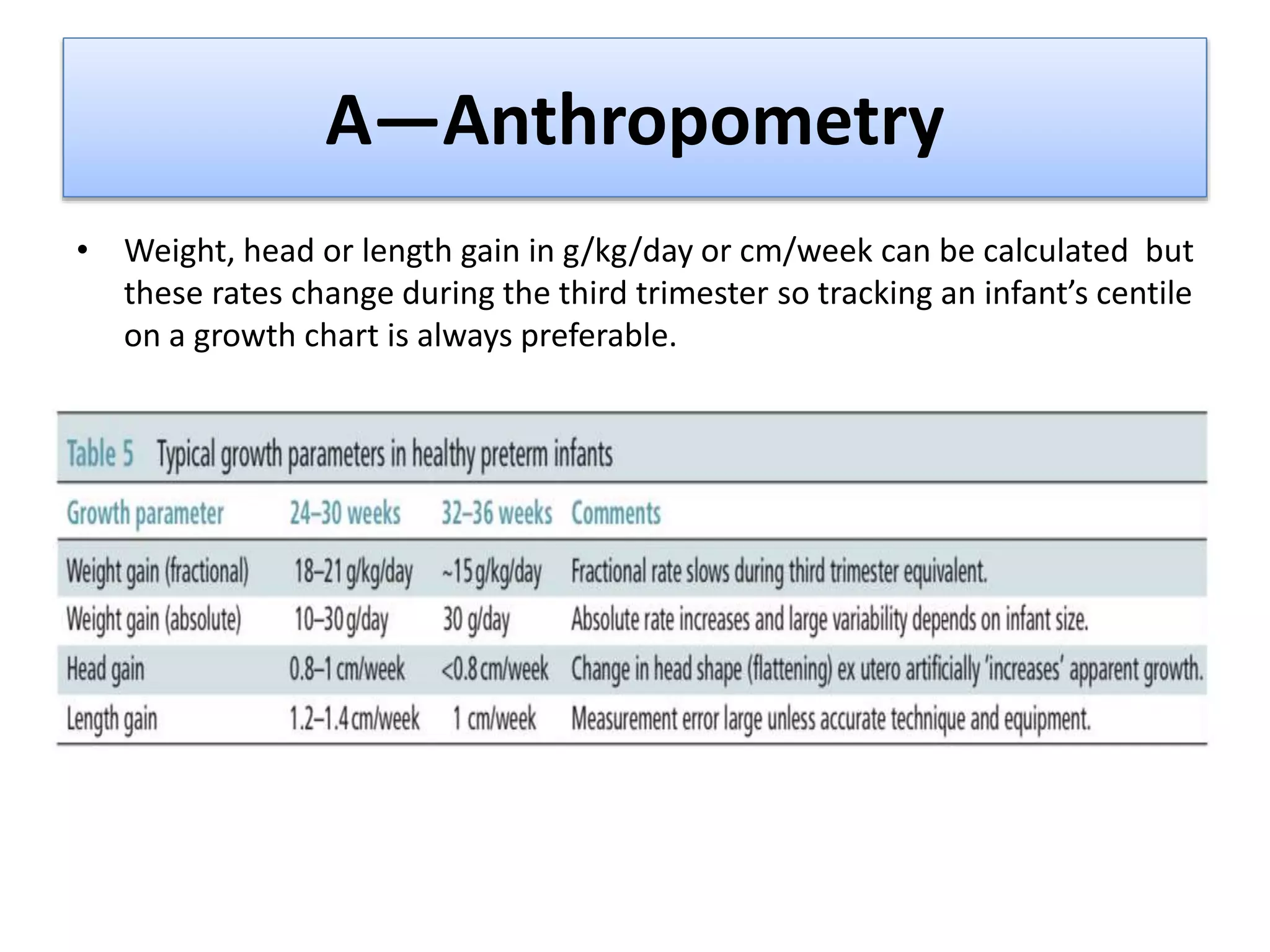 Preterm infants Nutrition .pptx