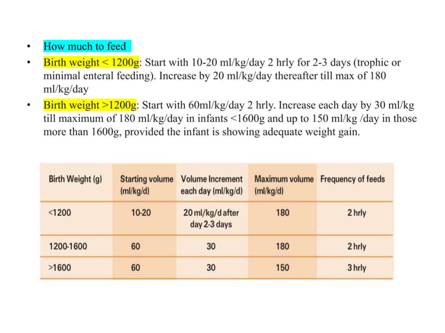 Preterm infants Nutrition .pptx