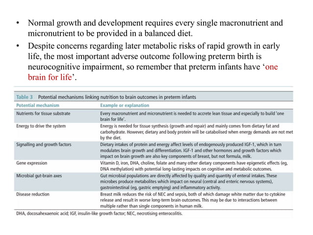 Preterm infants Nutrition .pptx