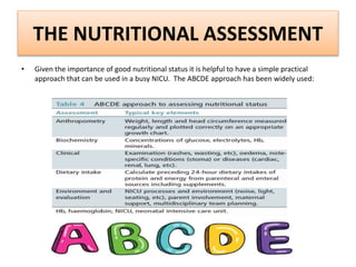 Preterm infants Nutrition .pptx