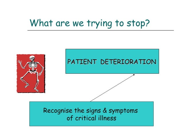 ABCDE Assessment | PPT | Lung and Respiratory Health | Diseases and ...