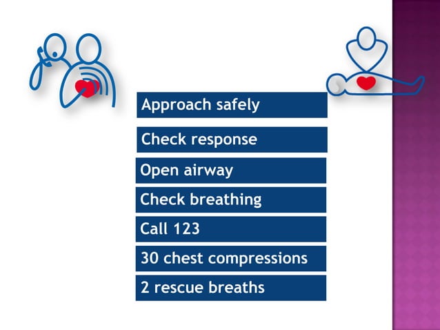 Abcde, bls, als | PDF | Lung and Respiratory Health | Diseases and ...
