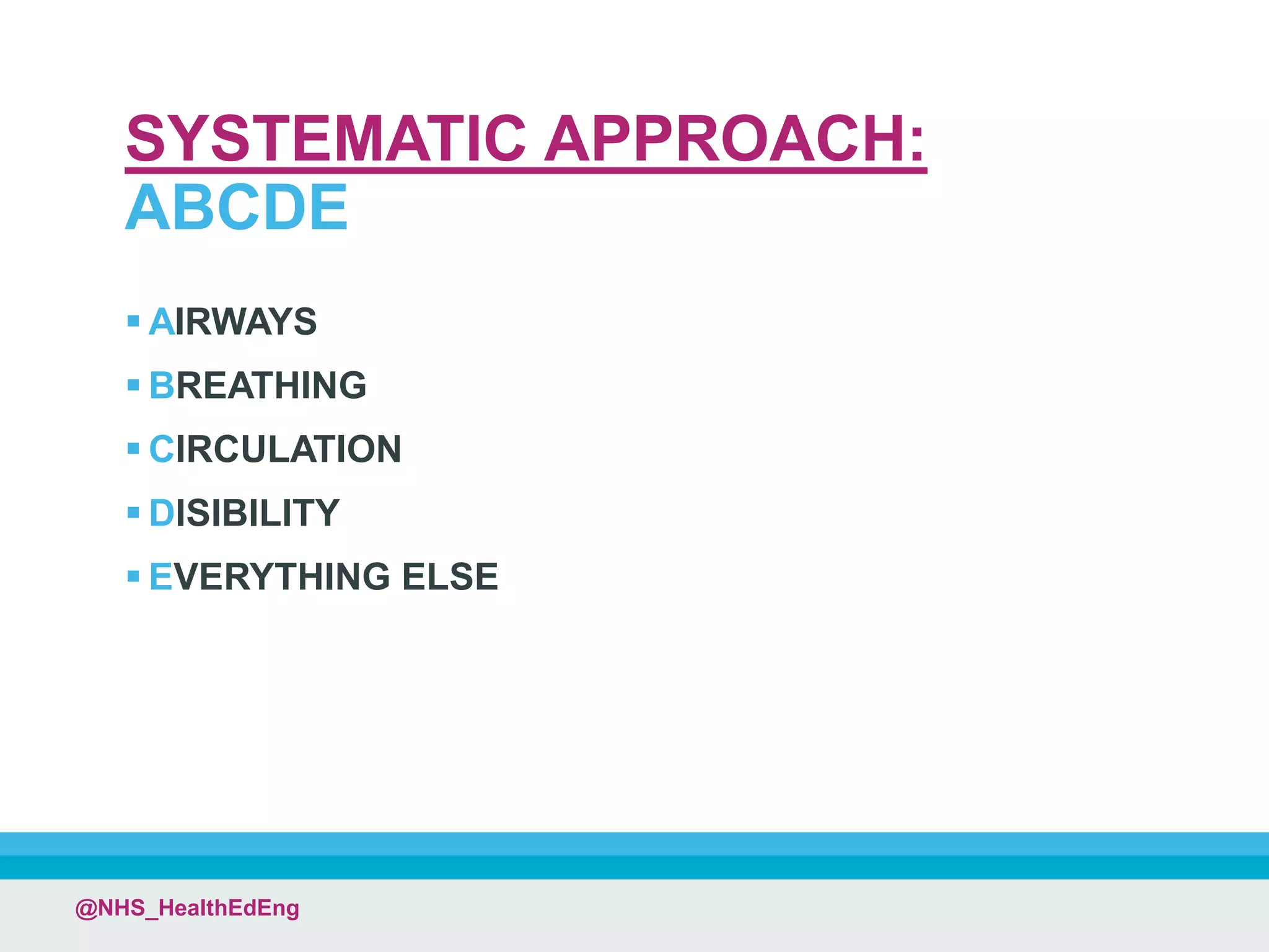 ABCDE CXR Final Version.pptx