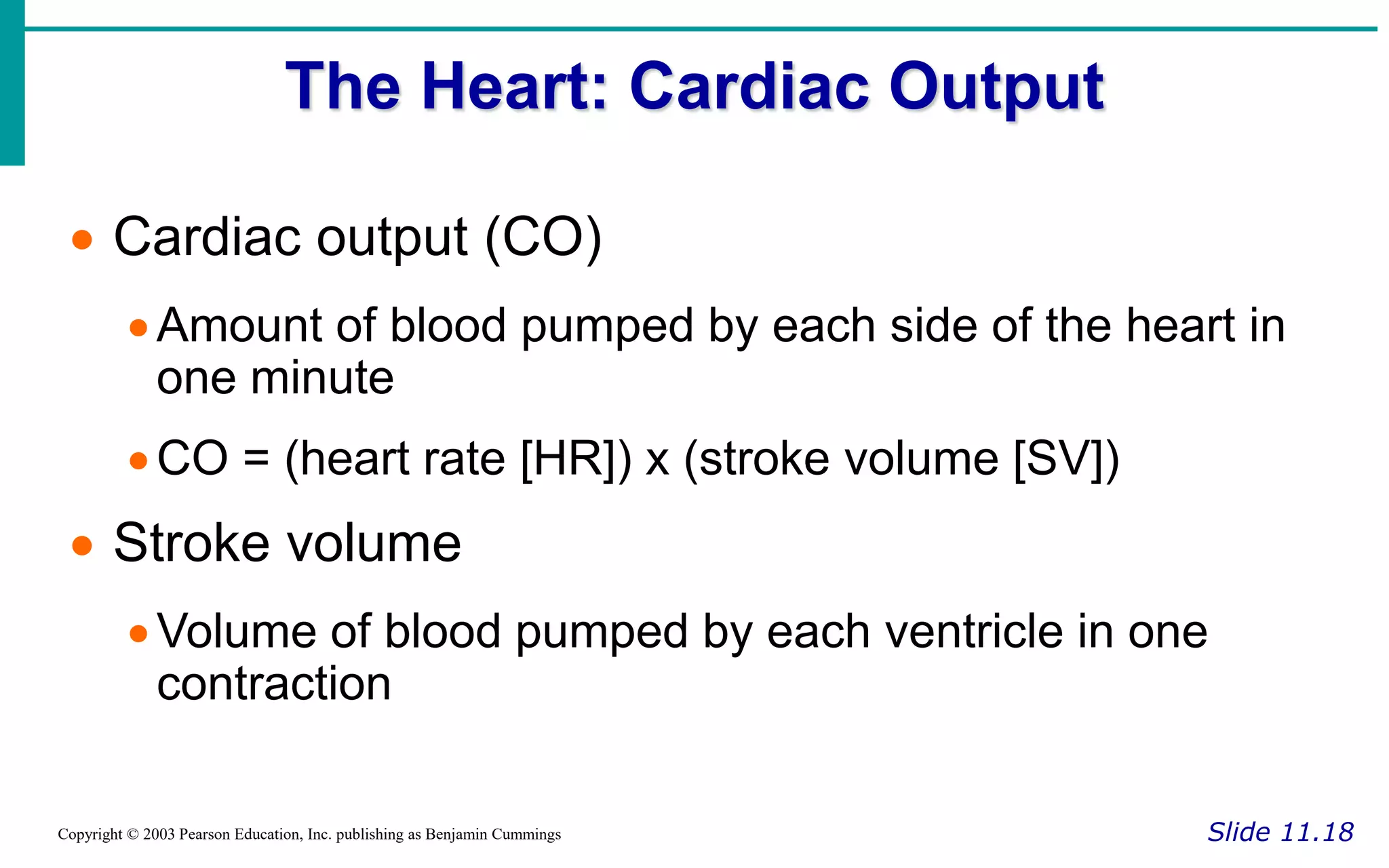 ABCDEF.Cardiovascular-System.pptx