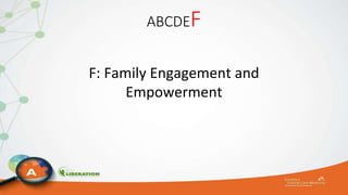 ABCDEF bundle: ICU Liberation Bundle | PPT