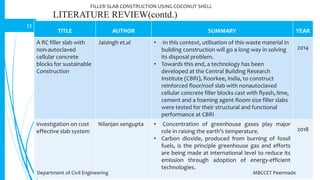 Filler slab construction using coconut shell | PPTX