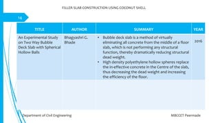 Filler slab construction using coconut shell | PPTX