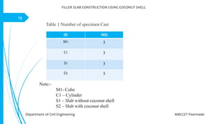 Filler slab construction using coconut shell | PPTX