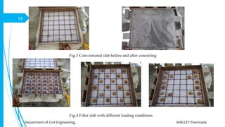 Filler slab construction using coconut shell | PPTX