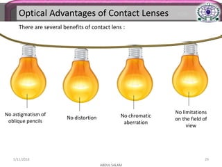optic of contact lens | PPTX