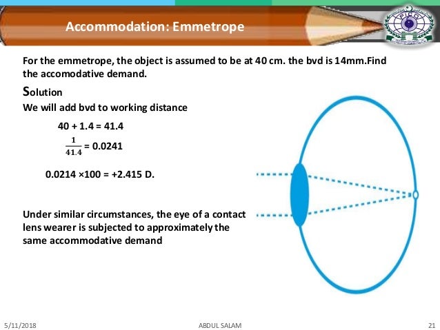 optic of contact lens