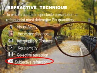 refractive technique | PPT