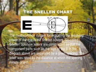 refractive technique | PPT