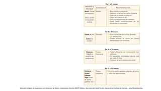 ABCDE Sindrome de Down y Paralisis Cerebral Infantilx | PPTX