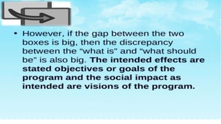 ABCD Evaluation Model | PPTX