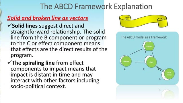 ABCD Evaluation Model | PPTX