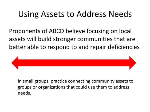 Intro to Asset Based Community Development | PPTX