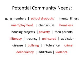 Intro to Asset Based Community Development | PPTX