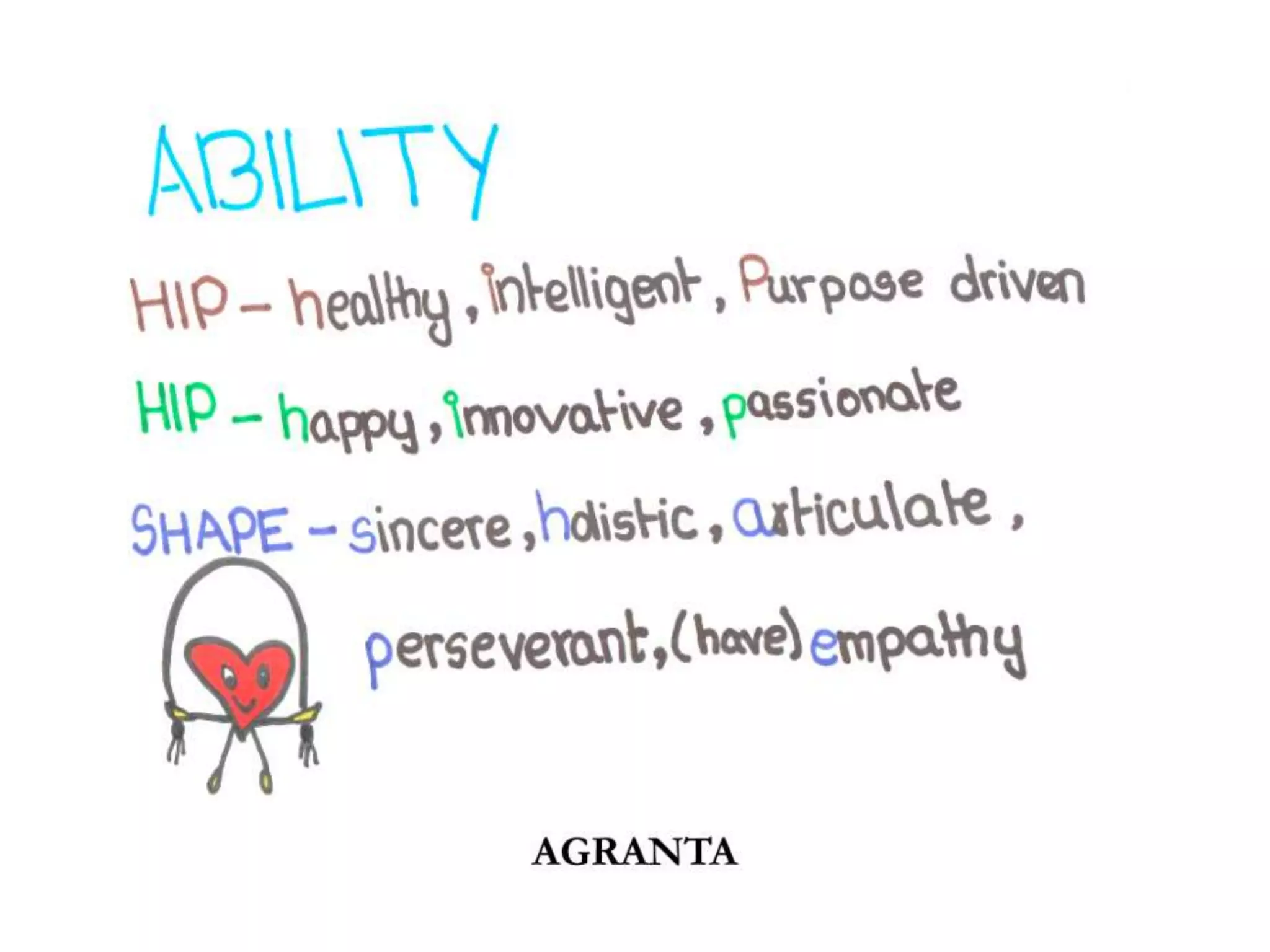 ABCD of Business Leadership by Agranta | PPTX