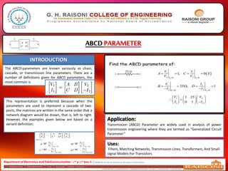 ABCD parameter poster | PPTX | Technology & Computing