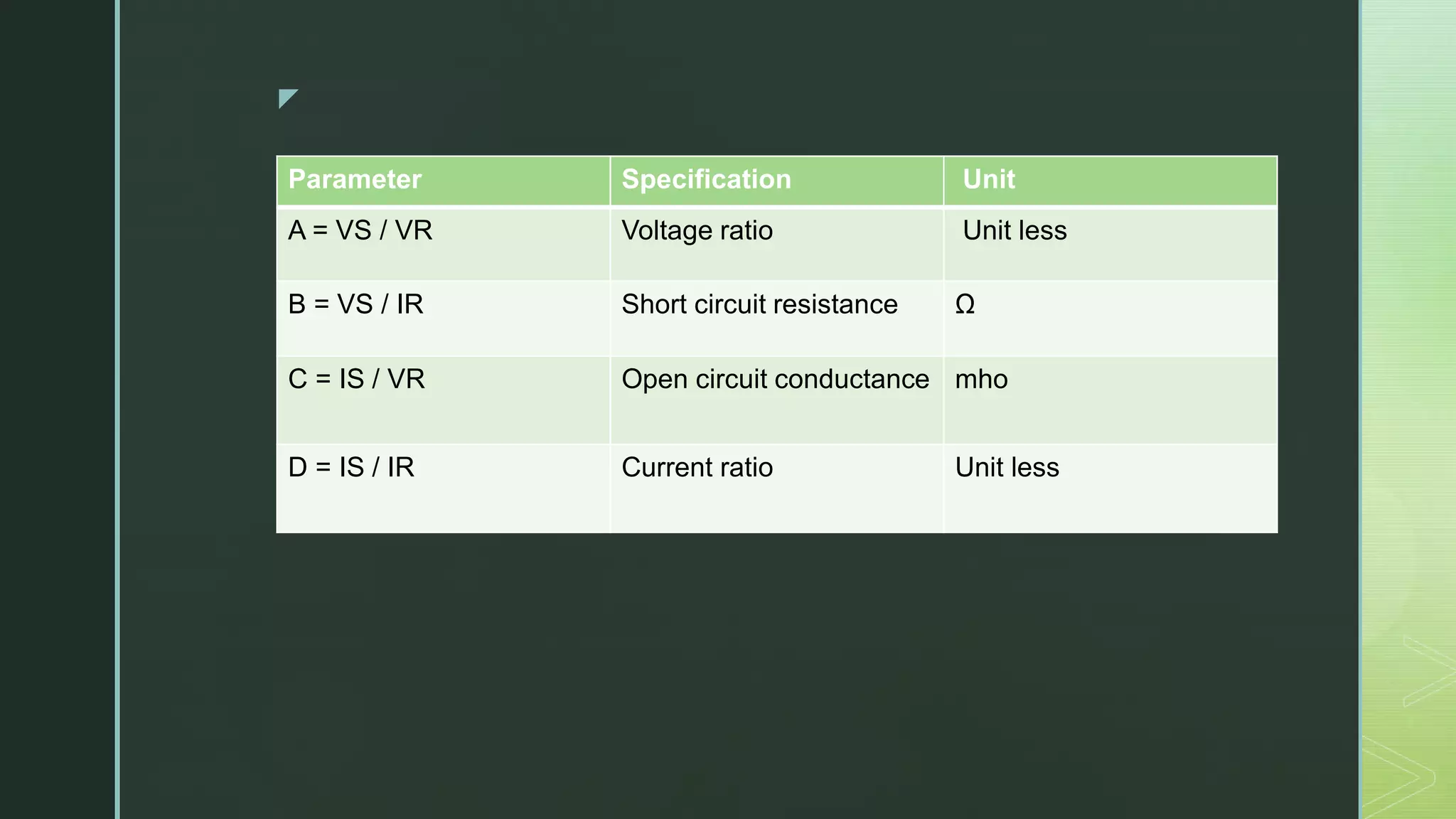Abcd parameters | PDF