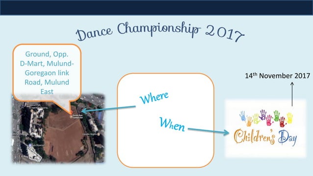 Interactive Dance Championship Sponsorship Proposal | PPT