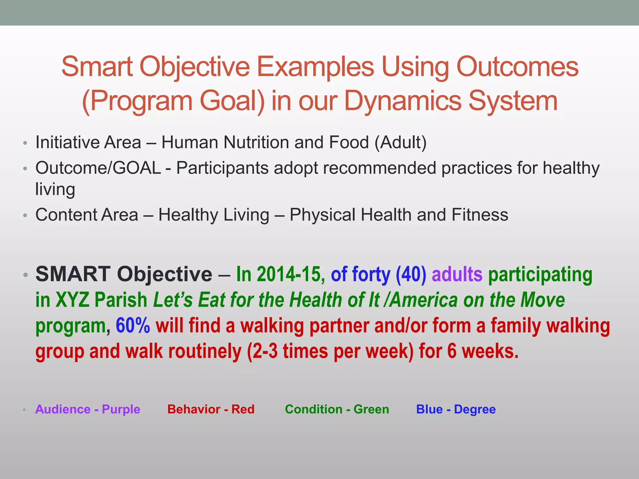 ABCD's of SMART Objectives | PPTX