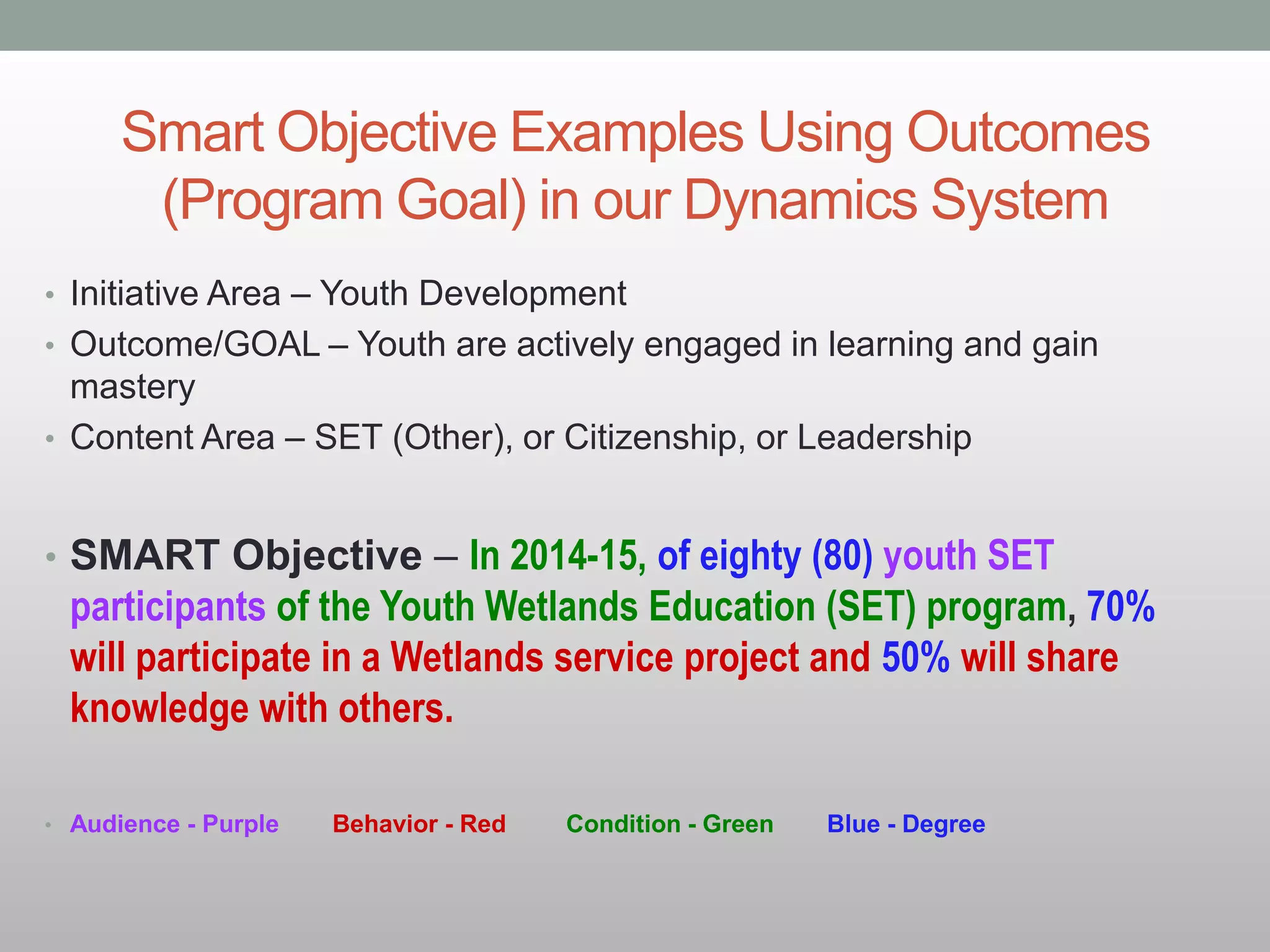 ABCD's of SMART Objectives | PPTX