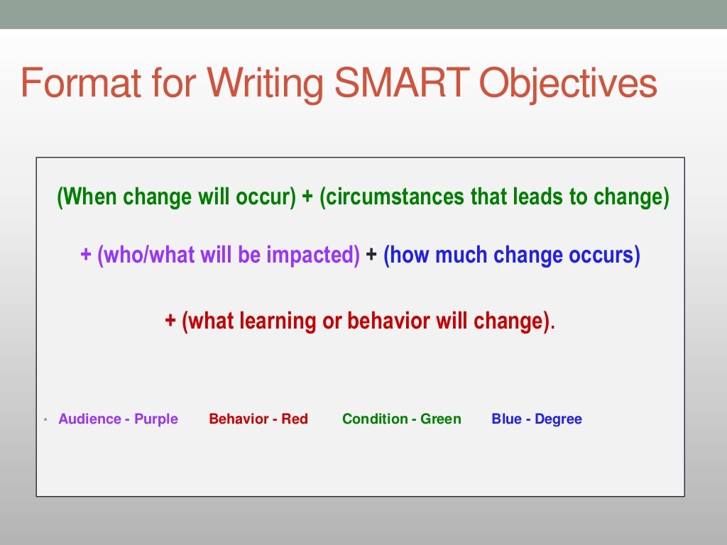 ABCD's of SMART Objectives