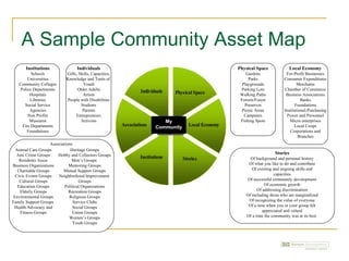 Abcd University of Limerick Briefing | PPT