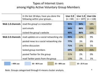 ABC Europe Presentation | PPTX