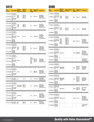 Abc gasket kits Repuestos Equipo Pesado en Panamá | PDF | Commercial ...